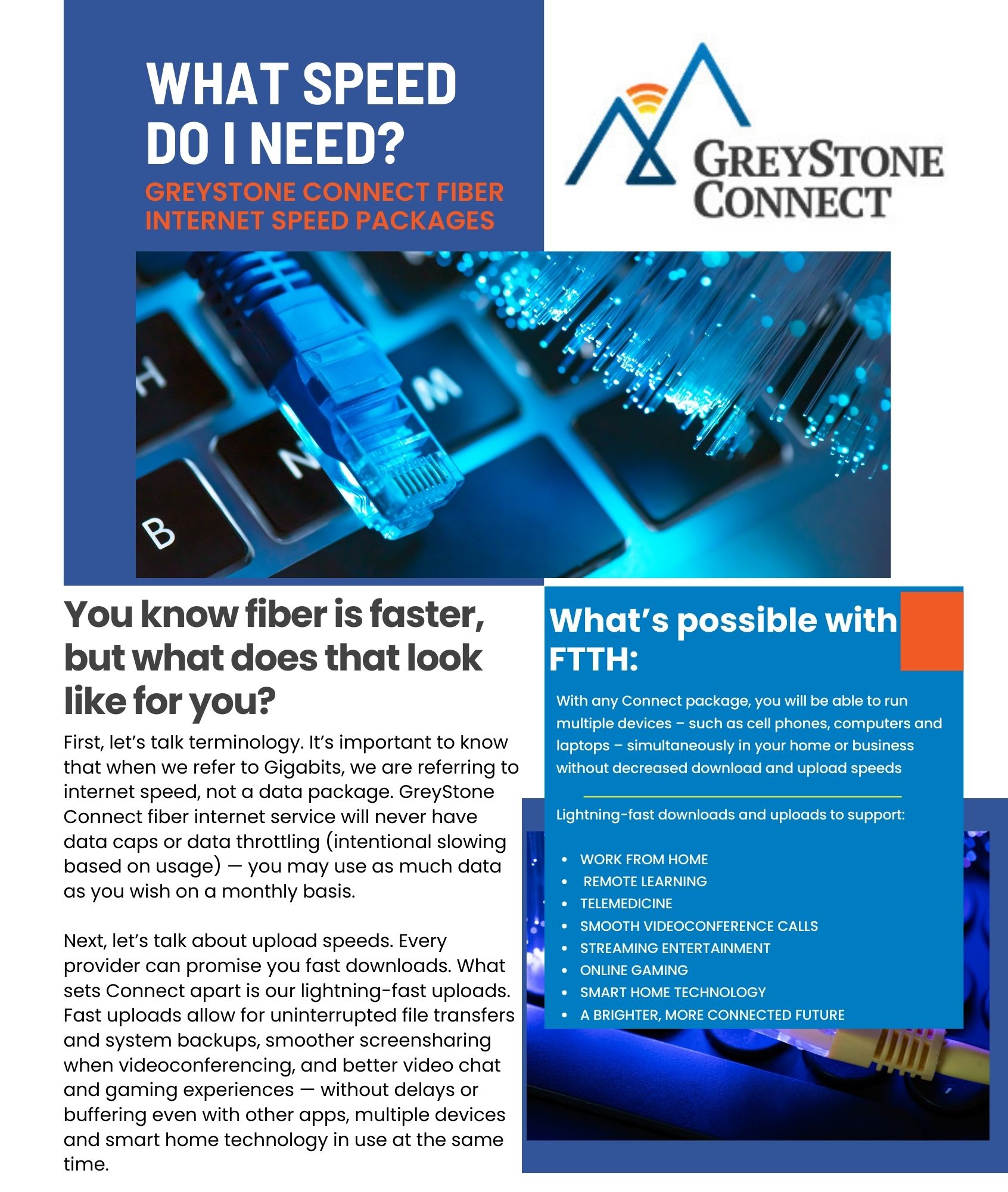What Speed Do I Need? – GreyStone Connect